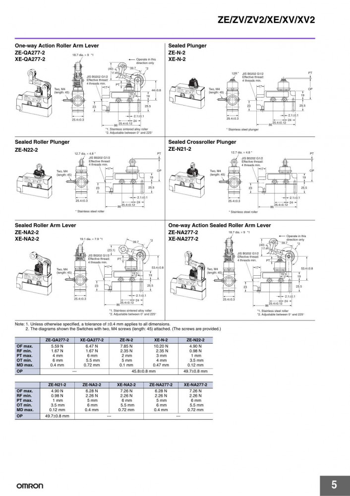 OMRON ZV-Q-2 document page 5