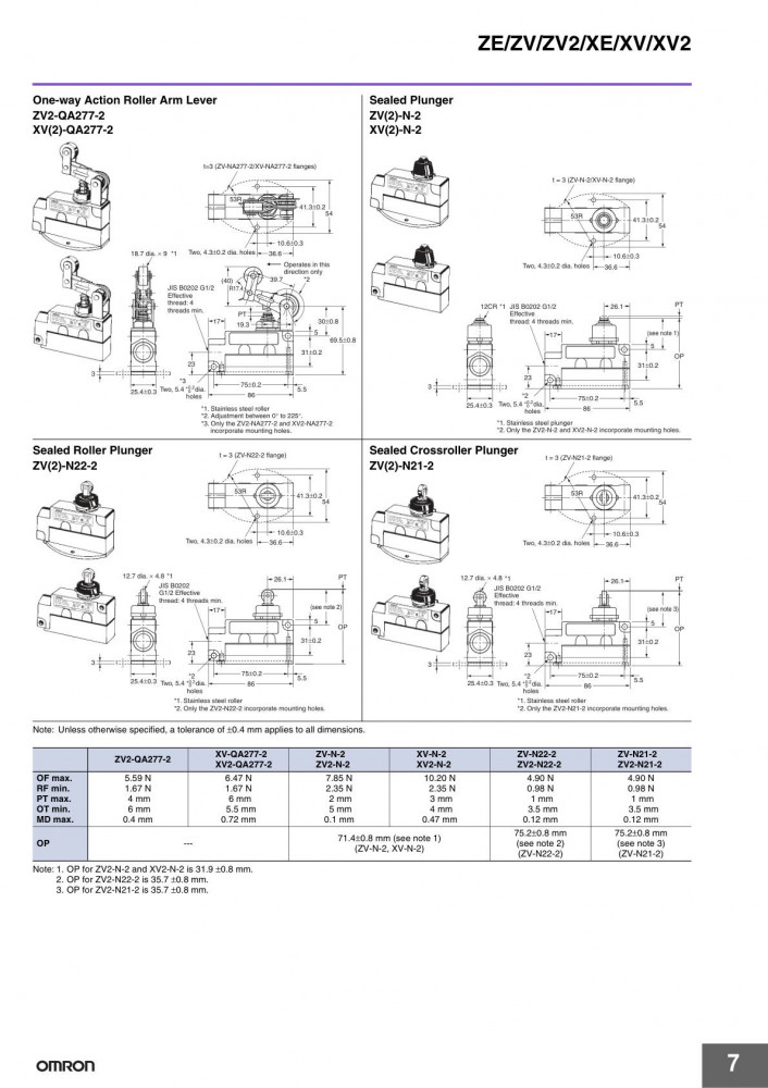 OMRON ZV-Q-2 document page 7