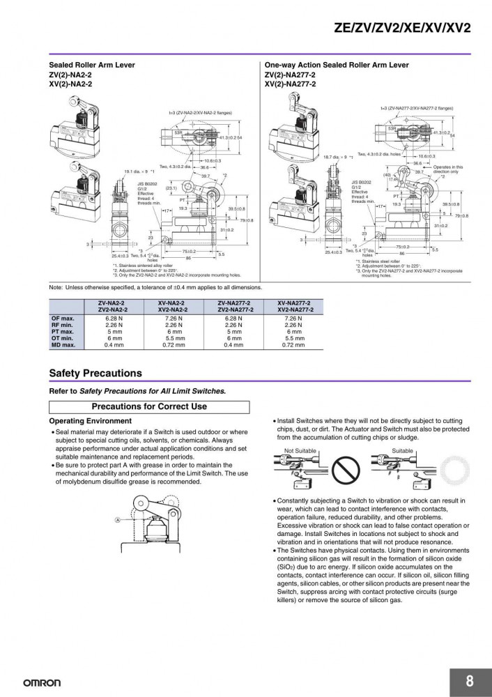 OMRON ZV-Q-2 document page 8