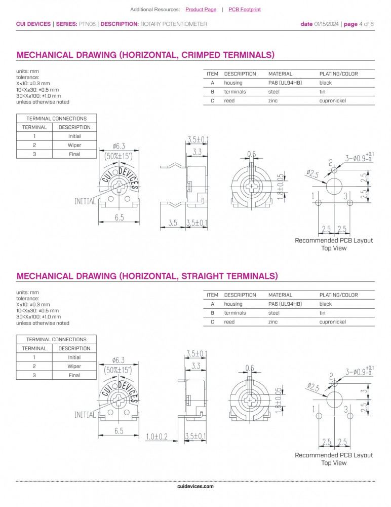 PTN06 datasheet page 4