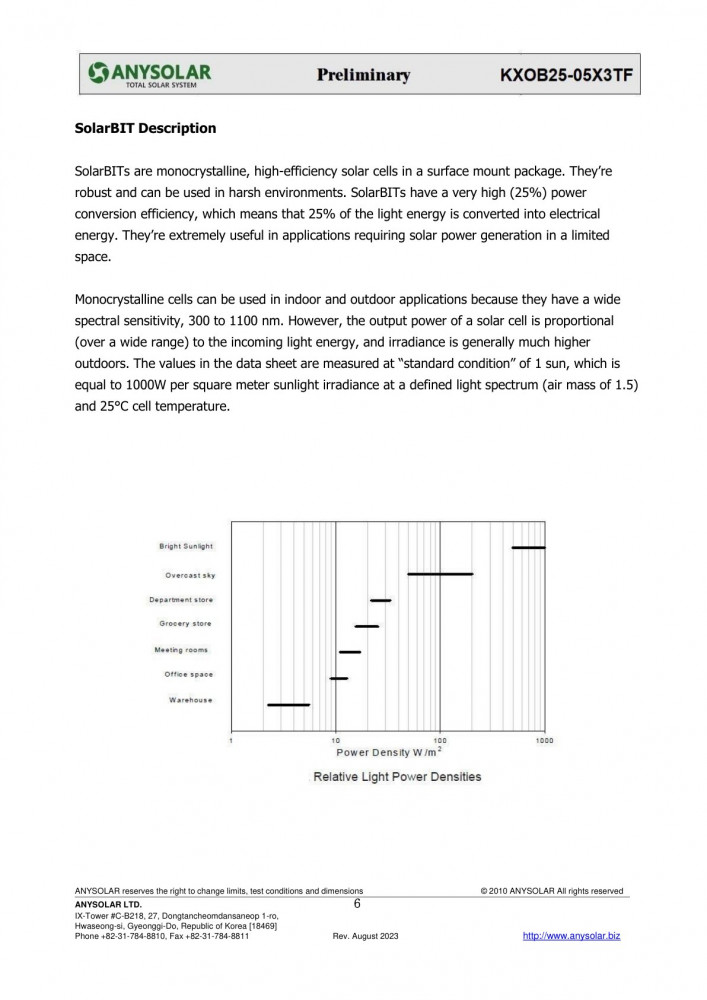 ANYSOLAR KXOB25-05X3TF-TR datasheet page 6