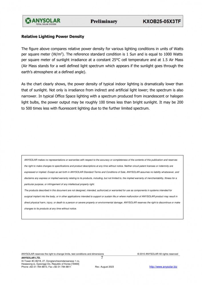 ANYSOLAR KXOB25-05X3TF-TR datasheet page 7