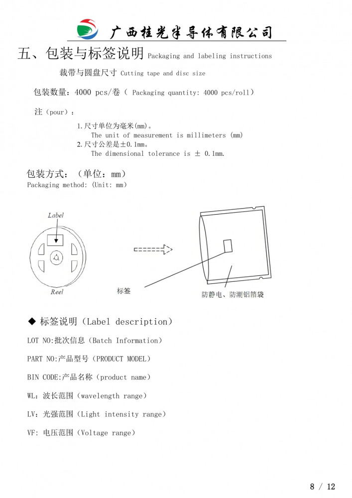 GL2835UG01 datasheet page 8