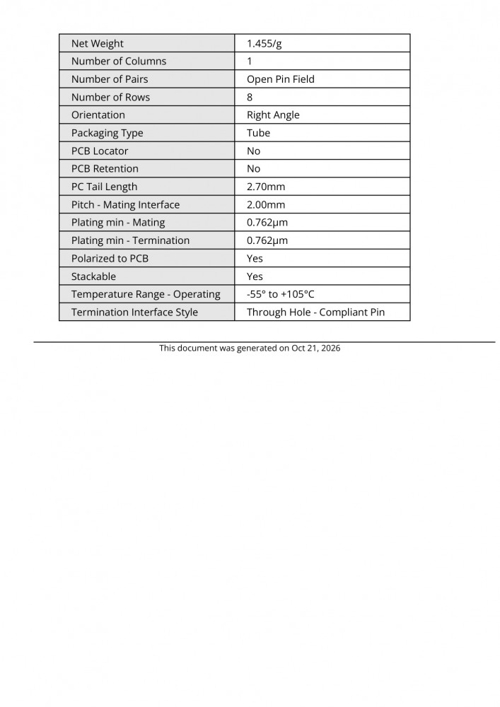 Technical document page 3 for connector reference