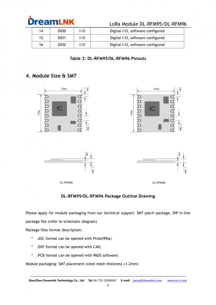 DL-RFM95 technical document page 6