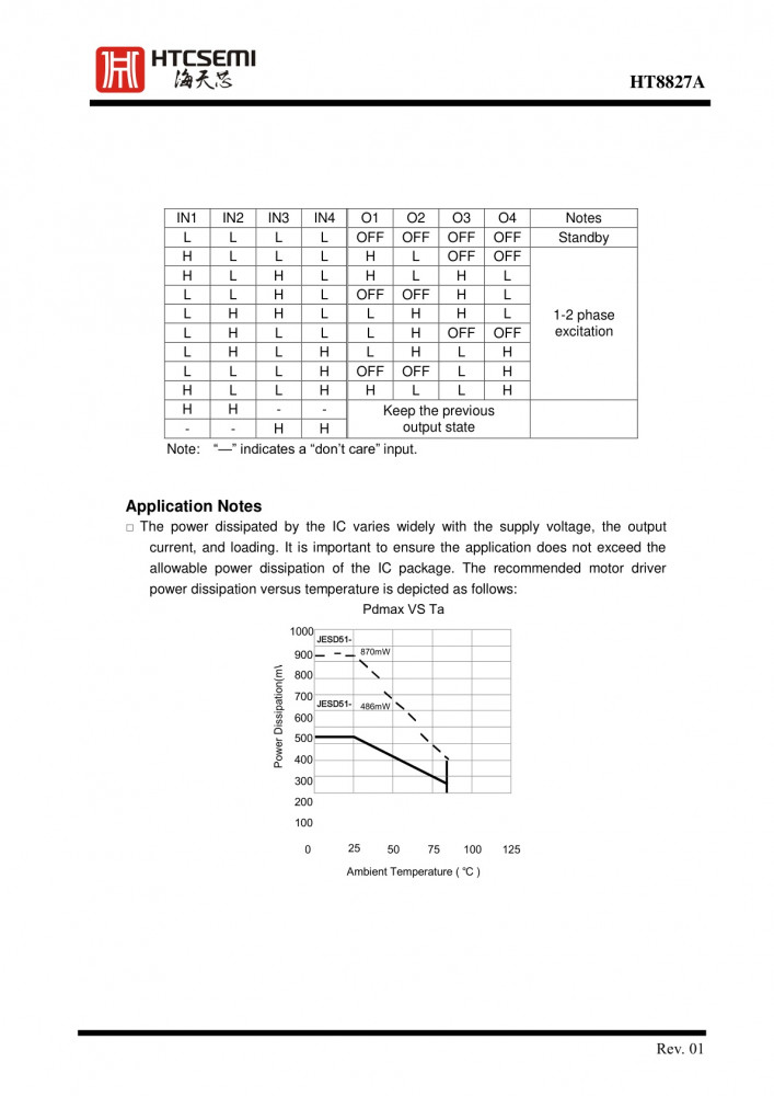 HT8827ARMZ datasheet page 5