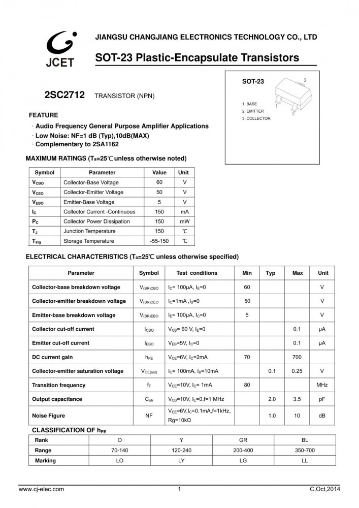 2SC2712 datasheet page 1