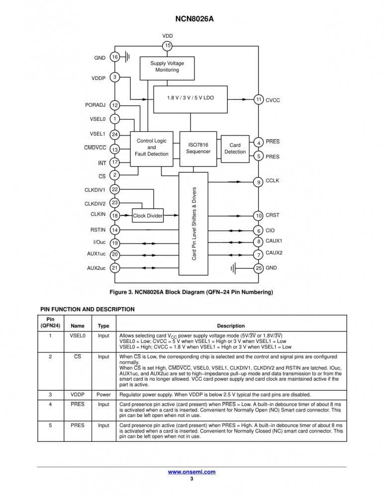 NCN8026A datasheet page 3