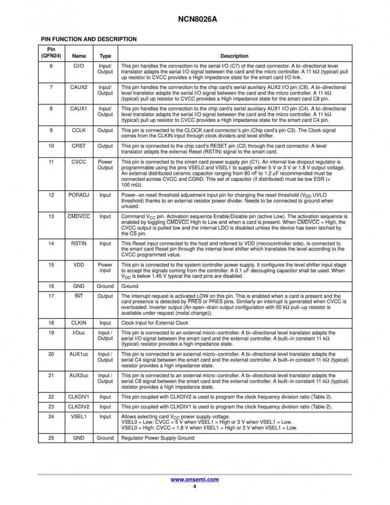 NCN8026A datasheet page 4