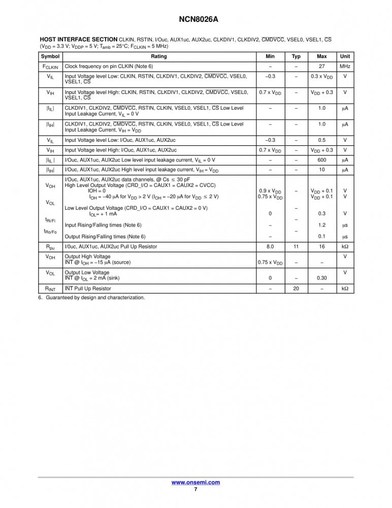 NCN8026A datasheet page 7