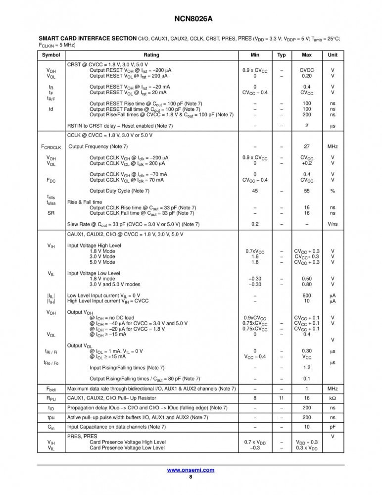 NCN8026A datasheet page 8
