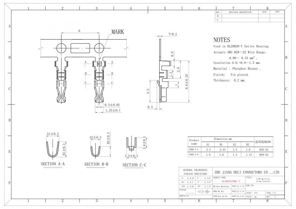 DLL PHDK terminal application drawing