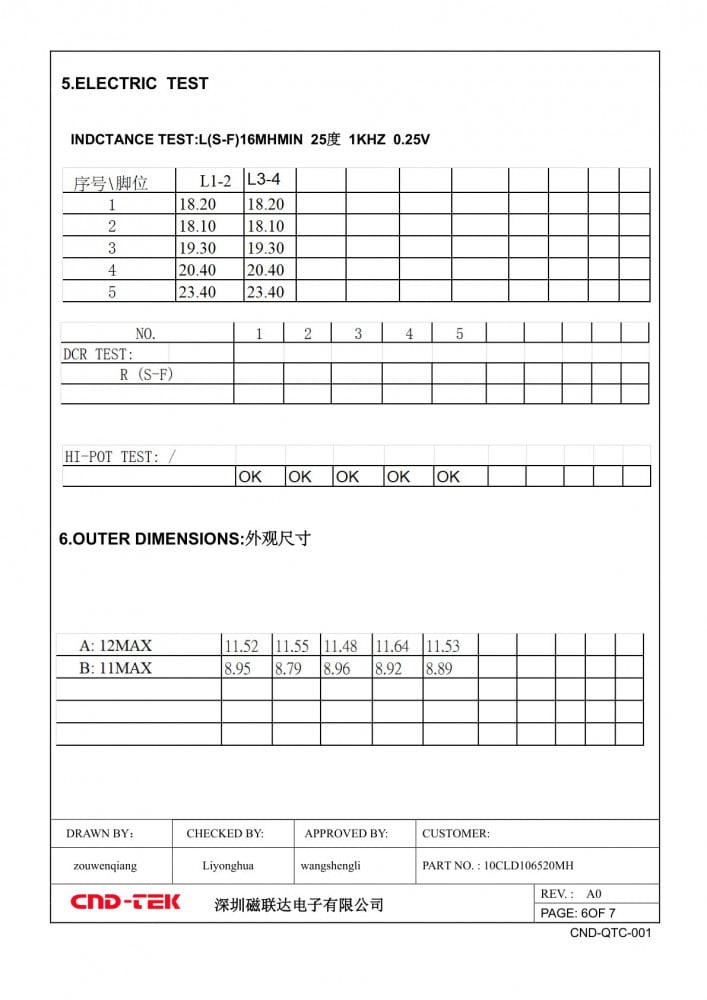 10CLD106520MH approval document page 6