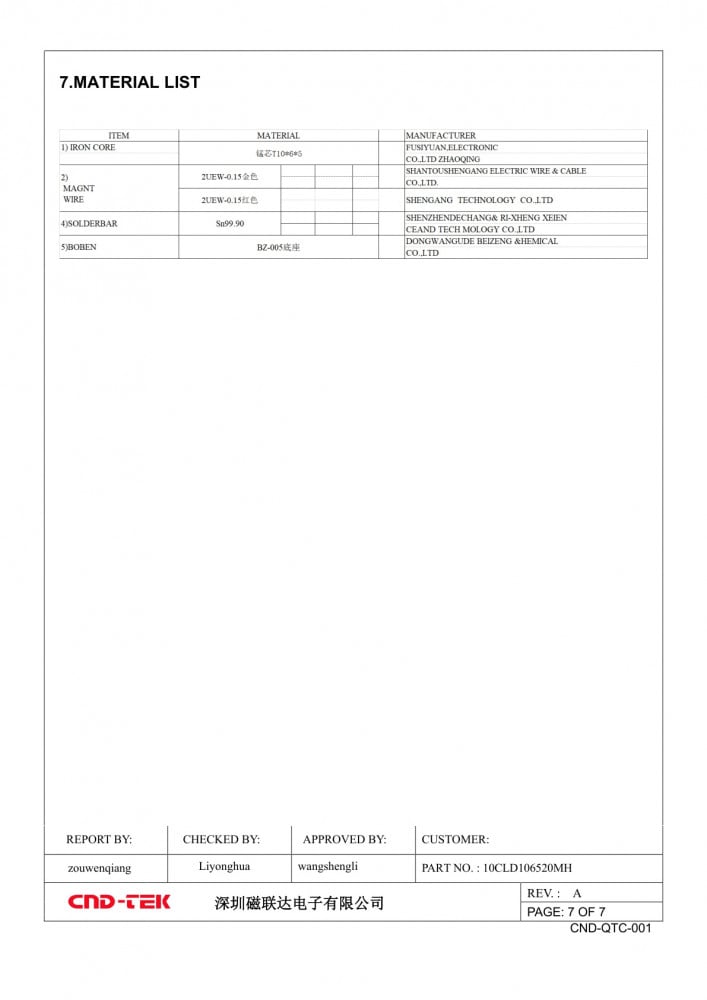 10CLD106520MH approval document page 7