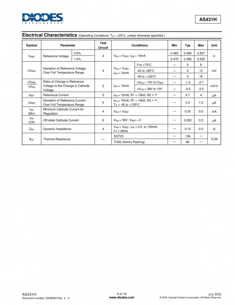 AS431H datasheet page 5