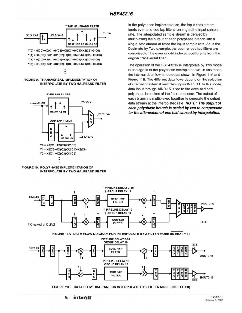 HSP43216 document page 10