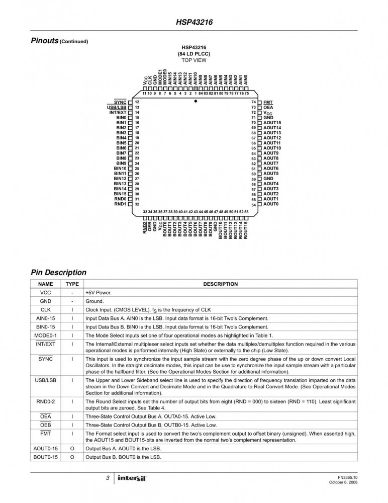 HSP43216 document page 3
