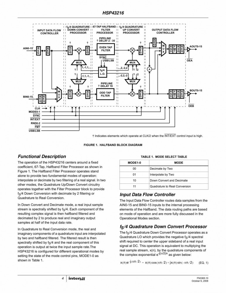 HSP43216 document page 4