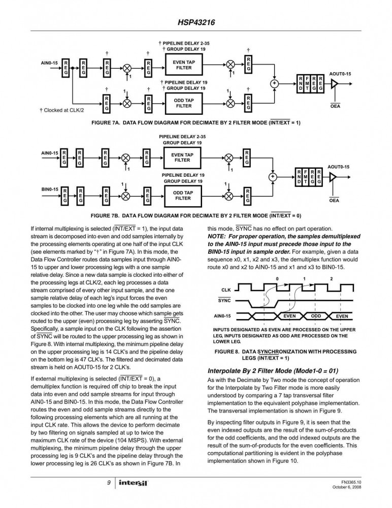HSP43216 document page 9