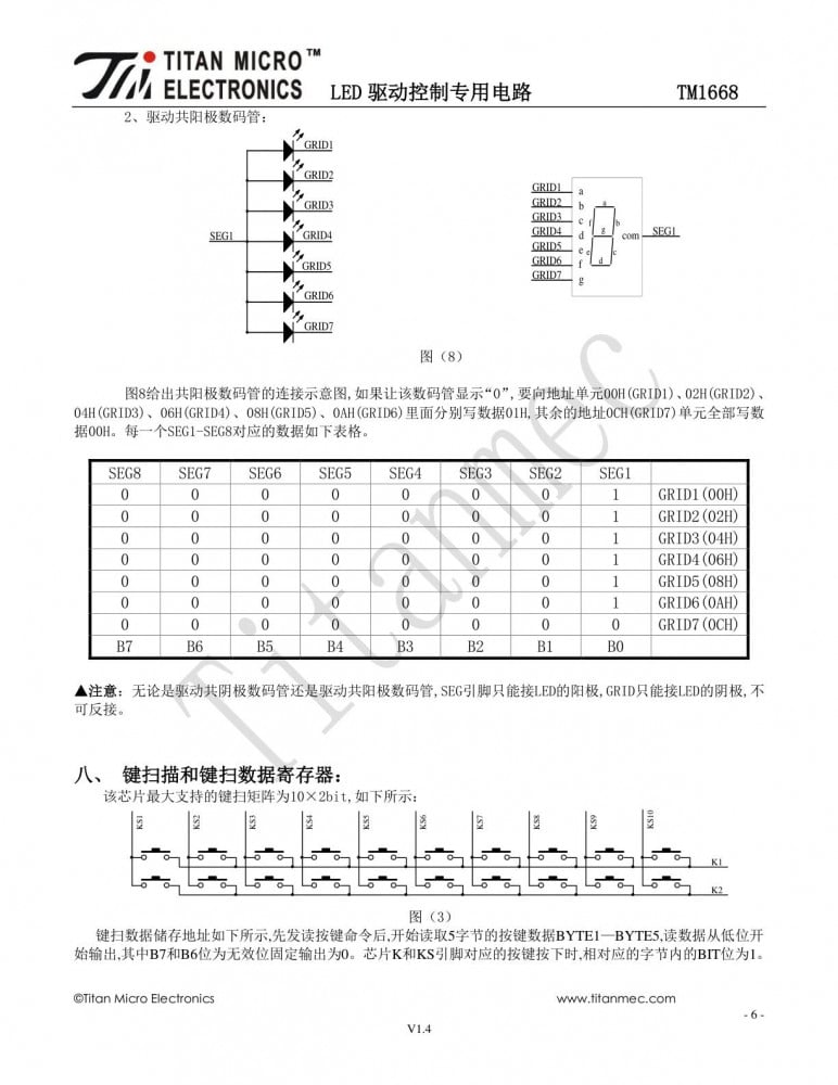 TM1668 technical document page 6