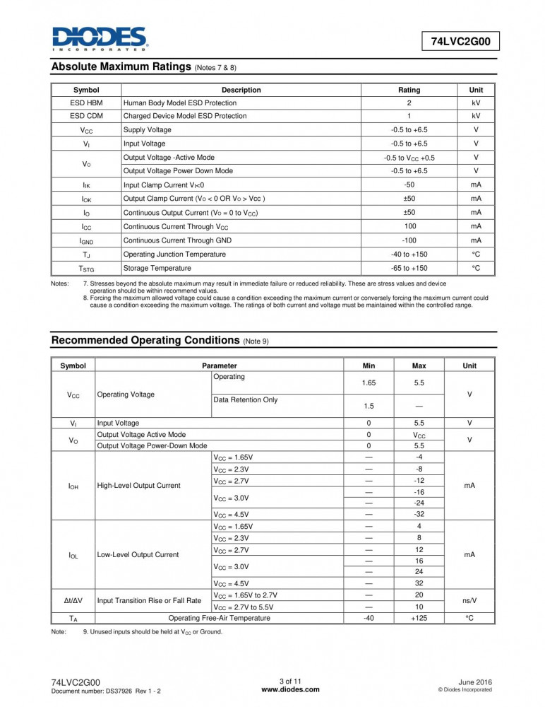 74LVC2G00RA3-7 datasheet page 3