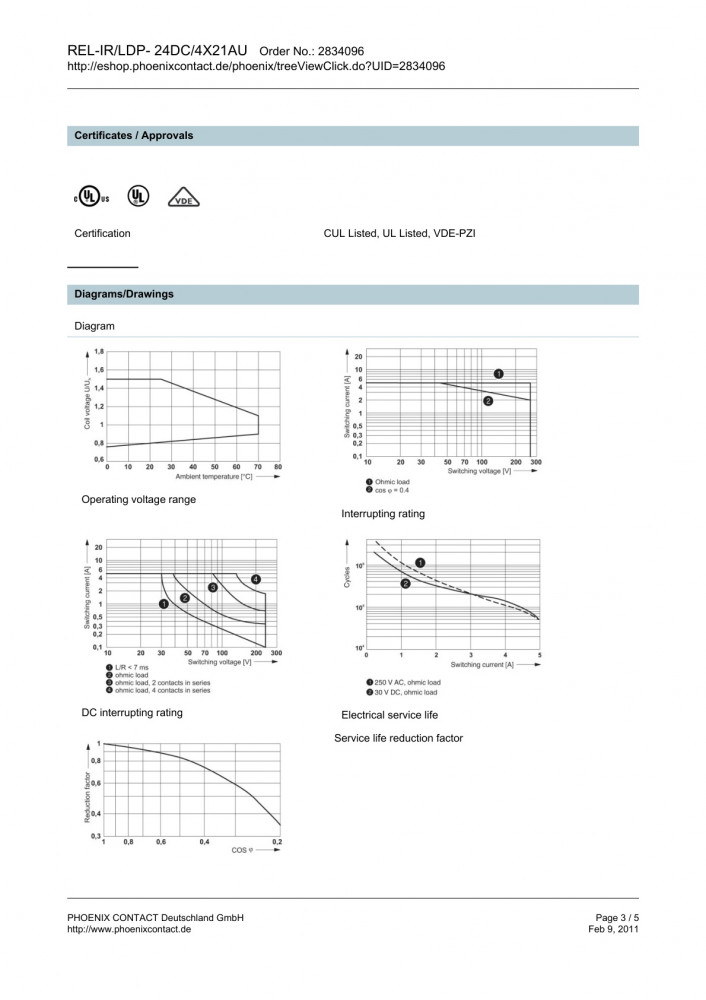 Phoenix Contact 2834096 technical document page 3