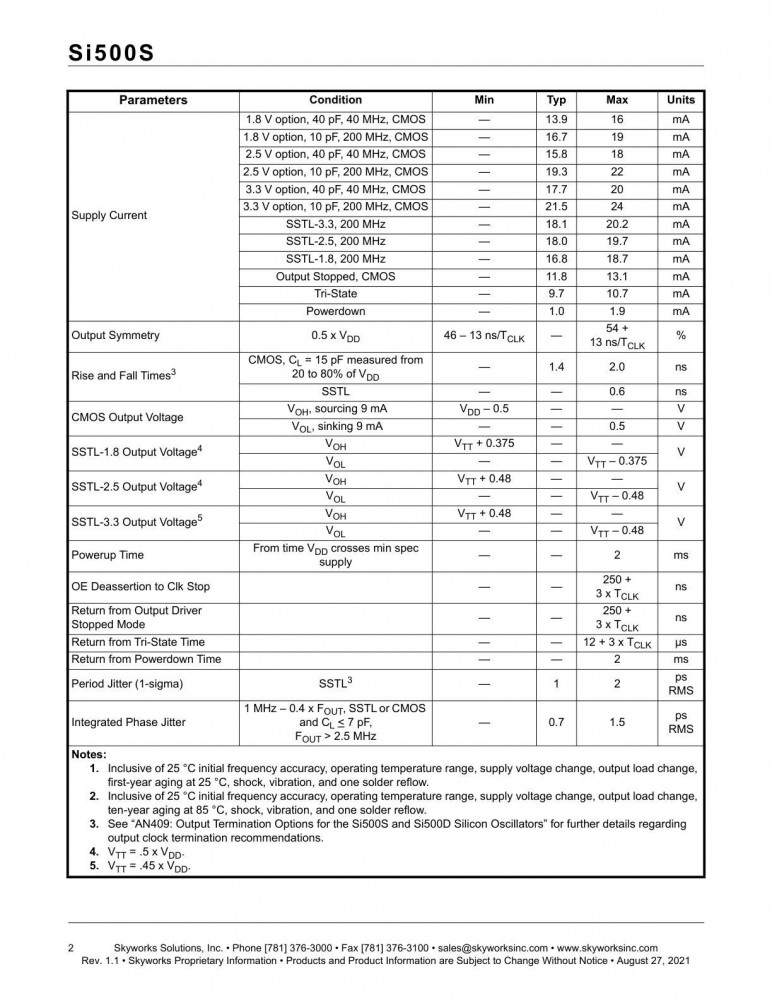 500SAAA32M7680ACF technical document page 2