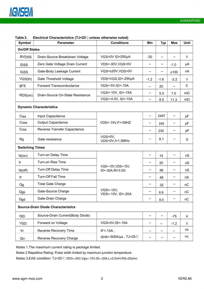 AGM30P05D datasheet page 2