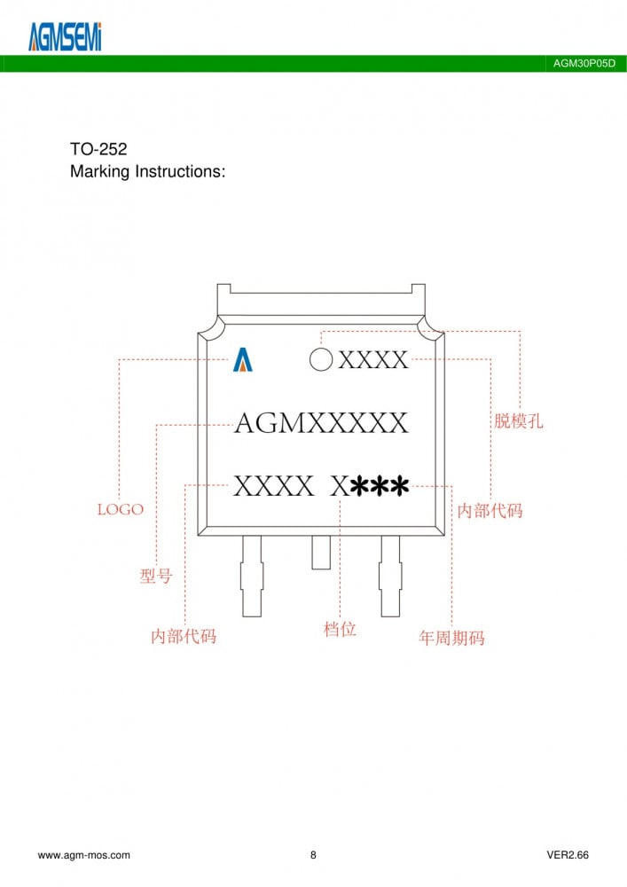 AGM30P05D datasheet page 8