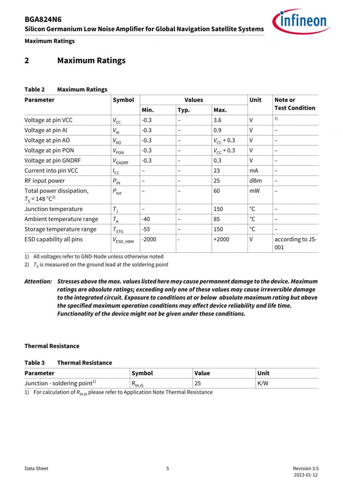 BGA824N6 datasheet page 5