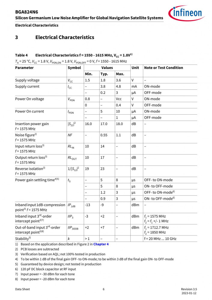 BGA824N6 datasheet page 6