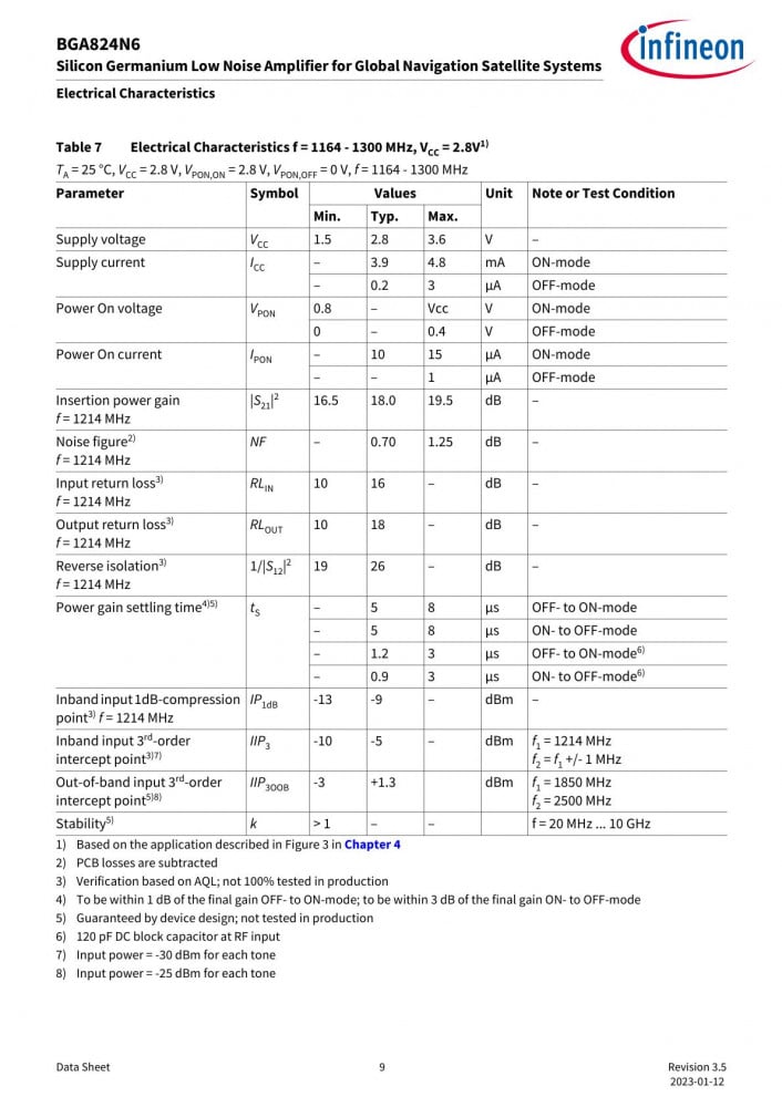 BGA824N6 datasheet page 9