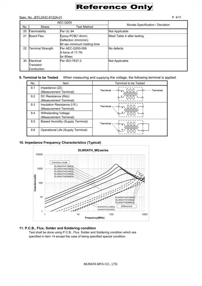 DLW5ATH501MQ2L specification page 4