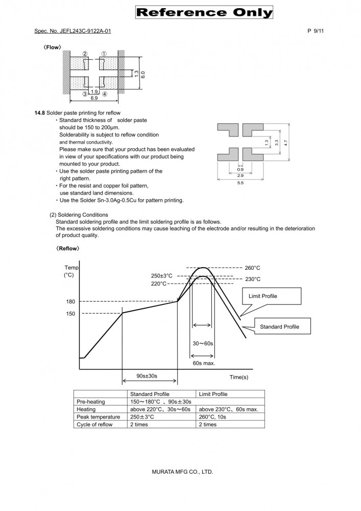 DLW5ATH501MQ2L specification page 9