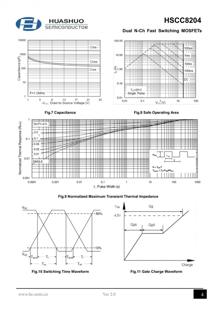 HSCC8204 datasheet page 4