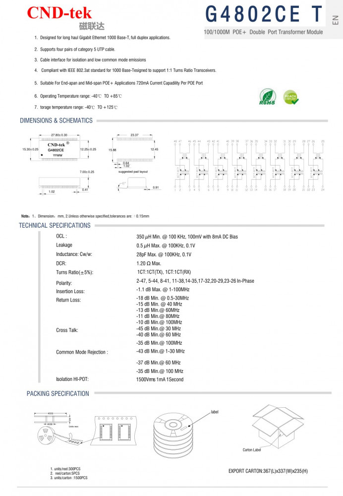 CND-tek G4802CE T technical document