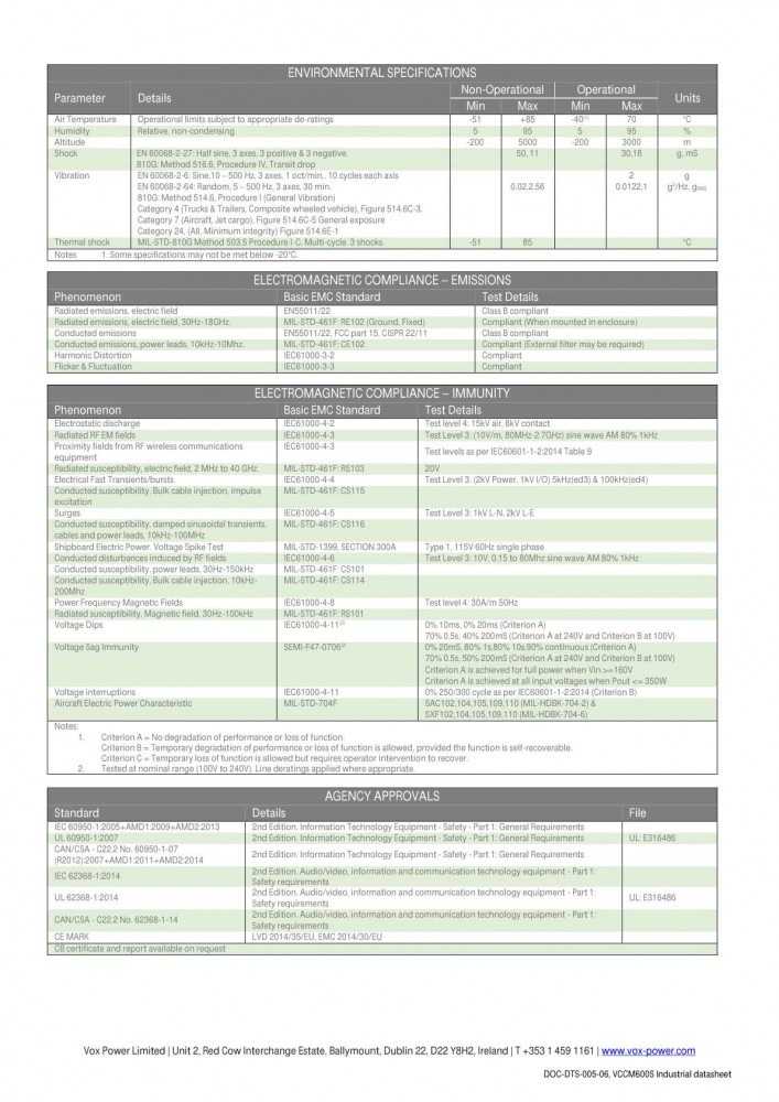 VCCM600S document page 3
