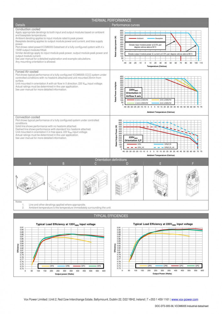 VCCM600S document page 4