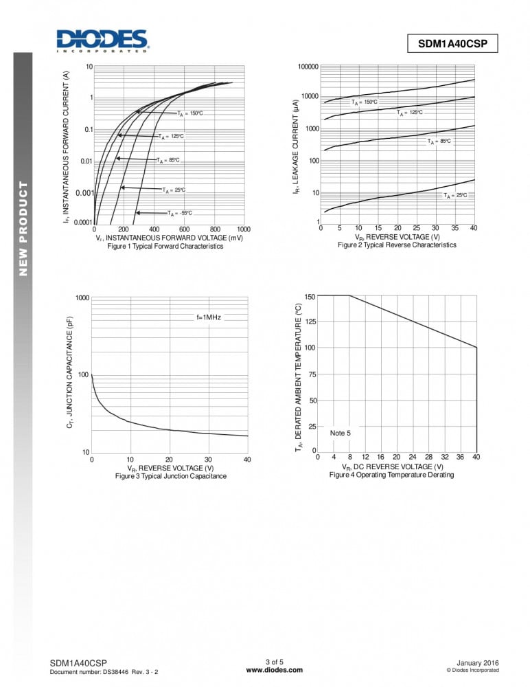 SDM1A40CSP-7 datasheet page 3