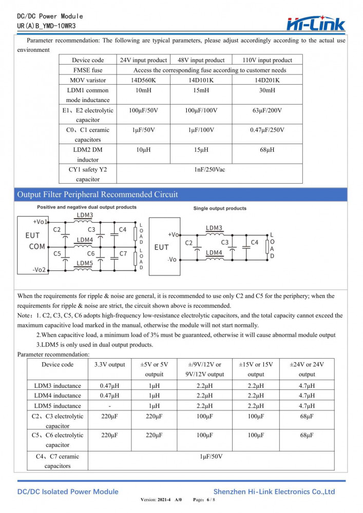 URB1D05YMD-10WR3 datasheet page 6