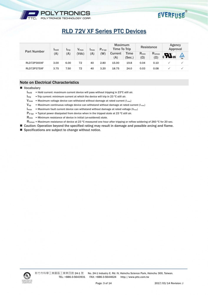 RLD 72V XF datasheet page 3