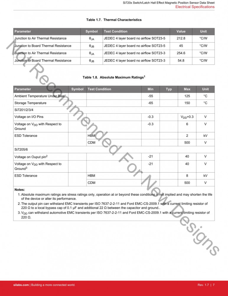 Si720x datasheet page 7