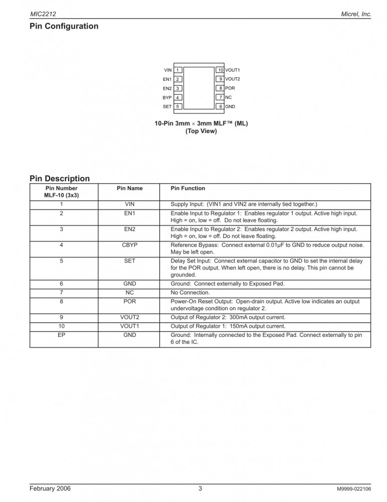 MIC2212 datasheet page 3