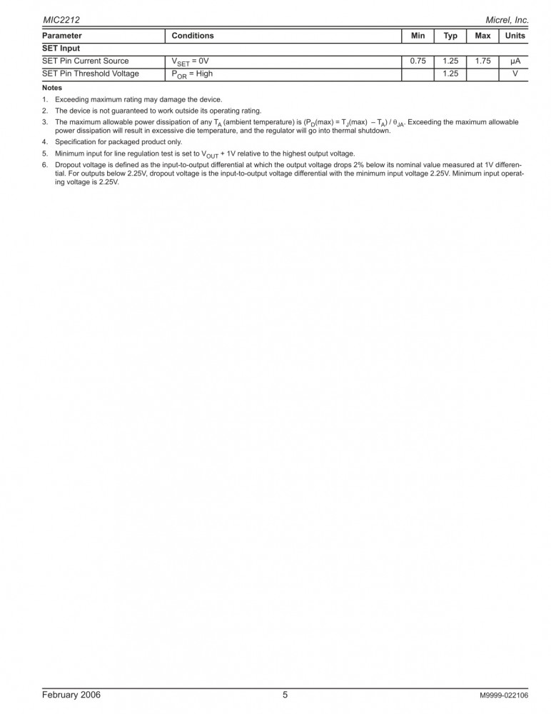 MIC2212 datasheet page 5