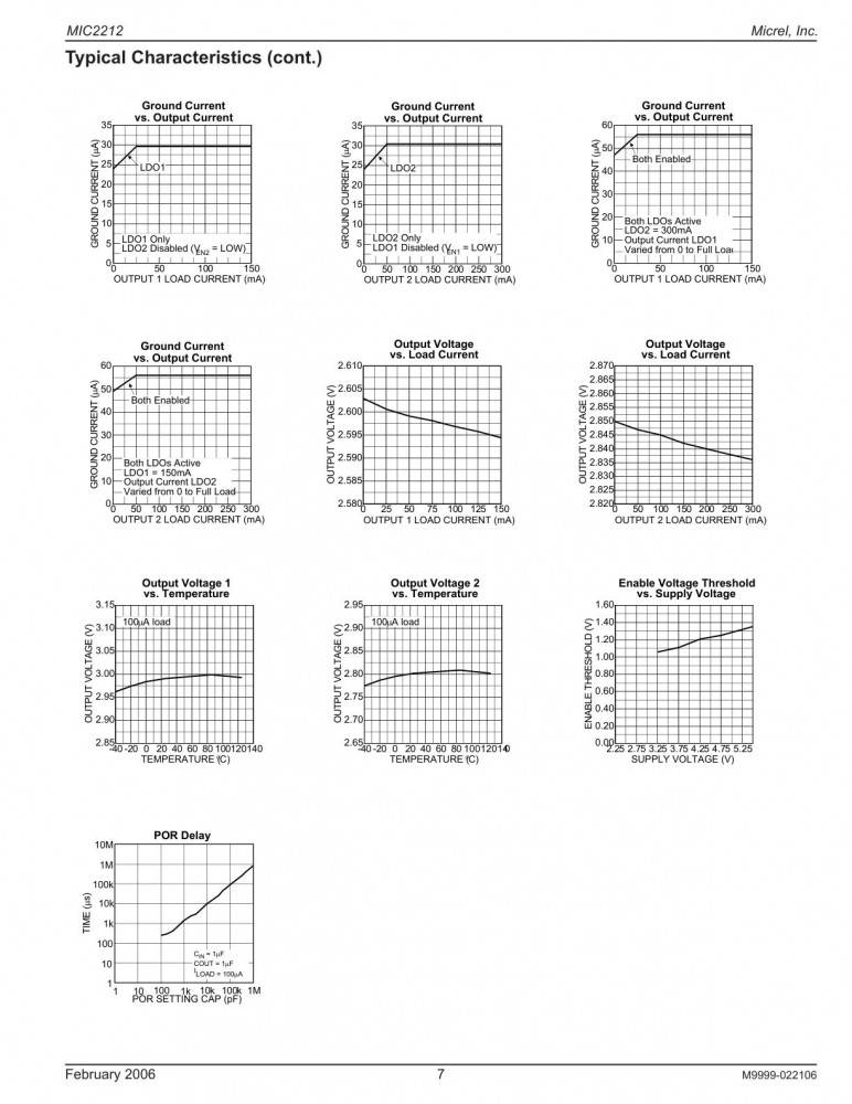 MIC2212 datasheet page 7