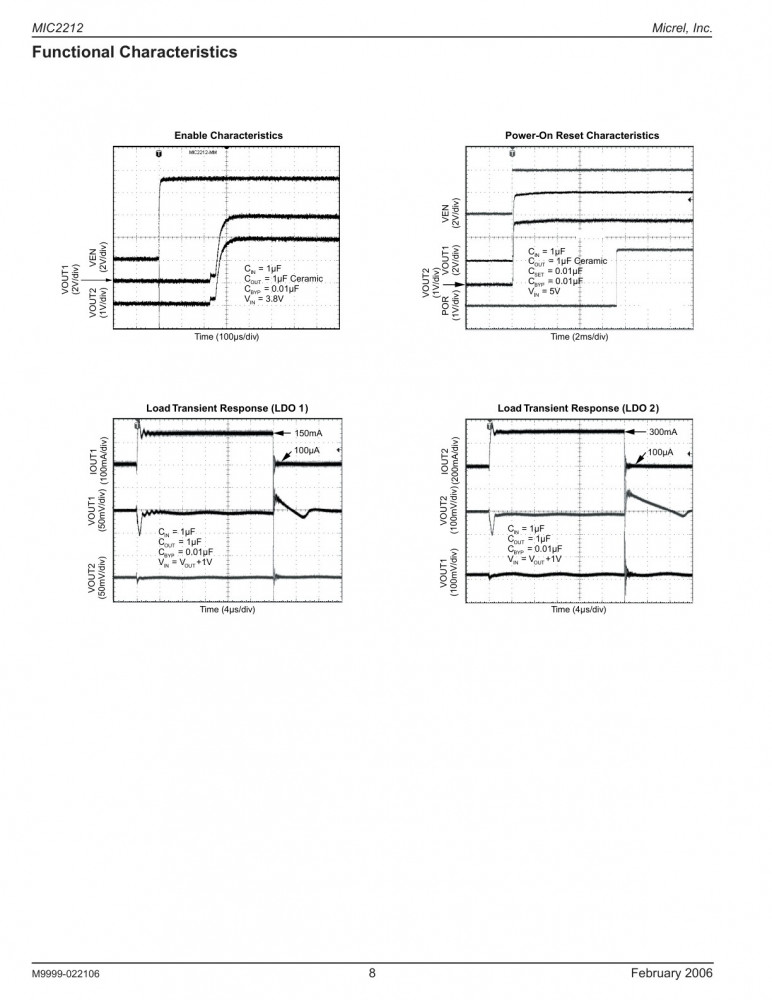 MIC2212 datasheet page 8