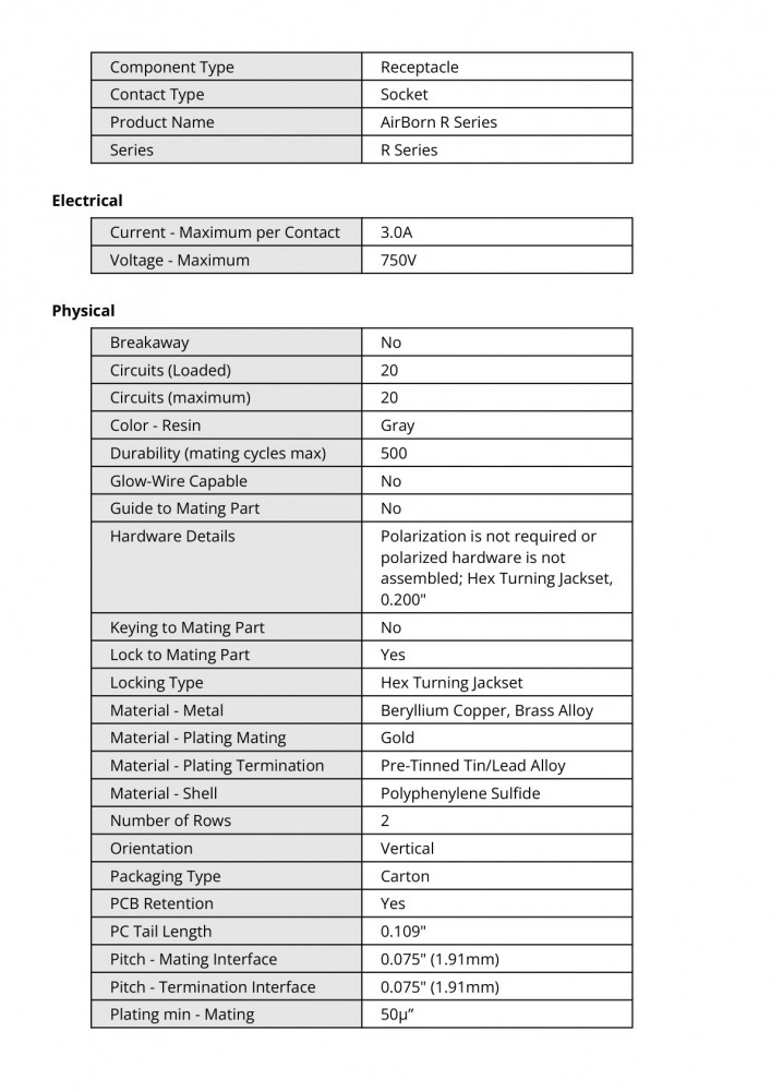 RM222-020-202-5900 technical document page 2