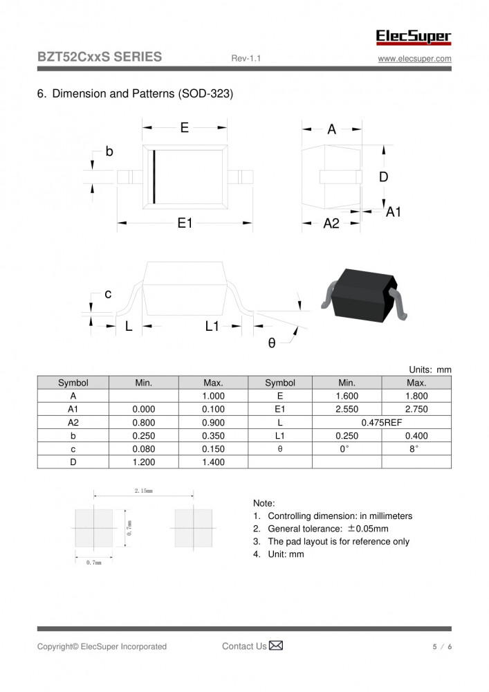BZT52C18S datasheet page 5