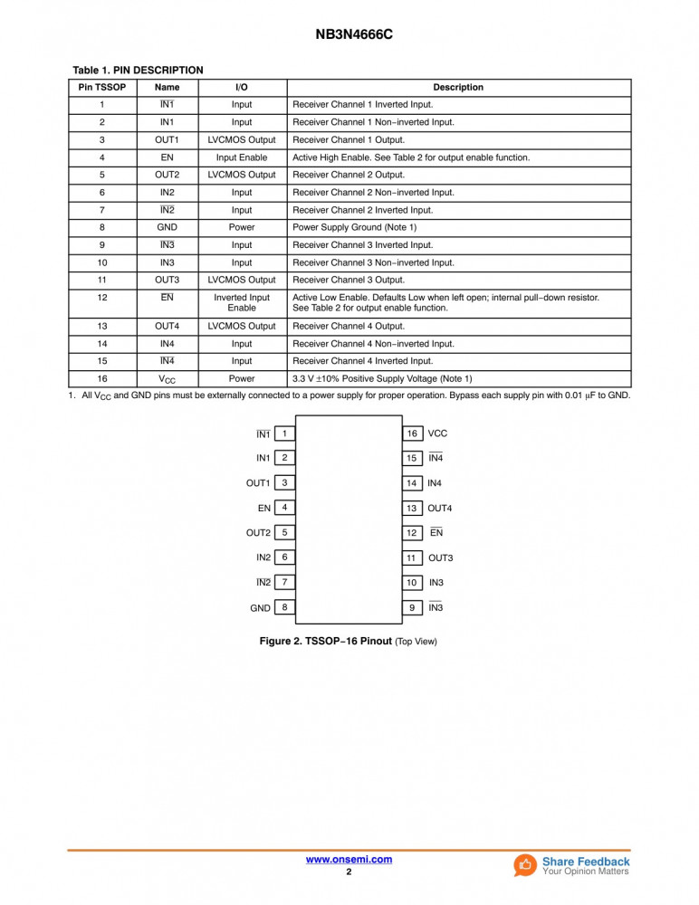 NB3N4666C datasheet page 2