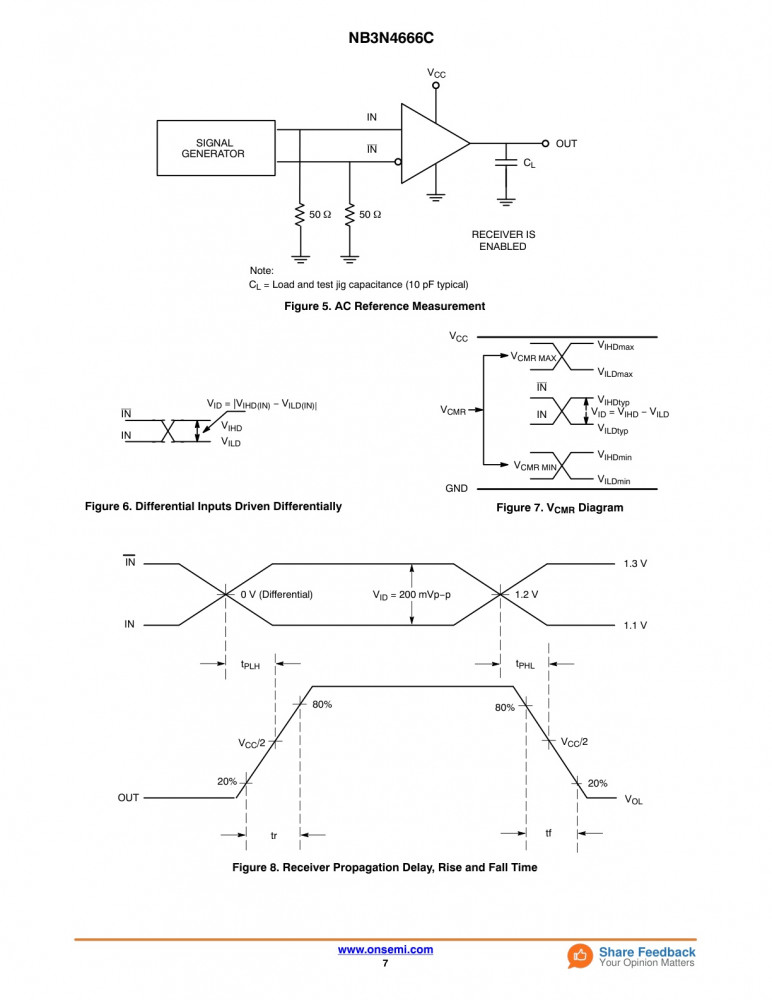 NB3N4666C datasheet page 7
